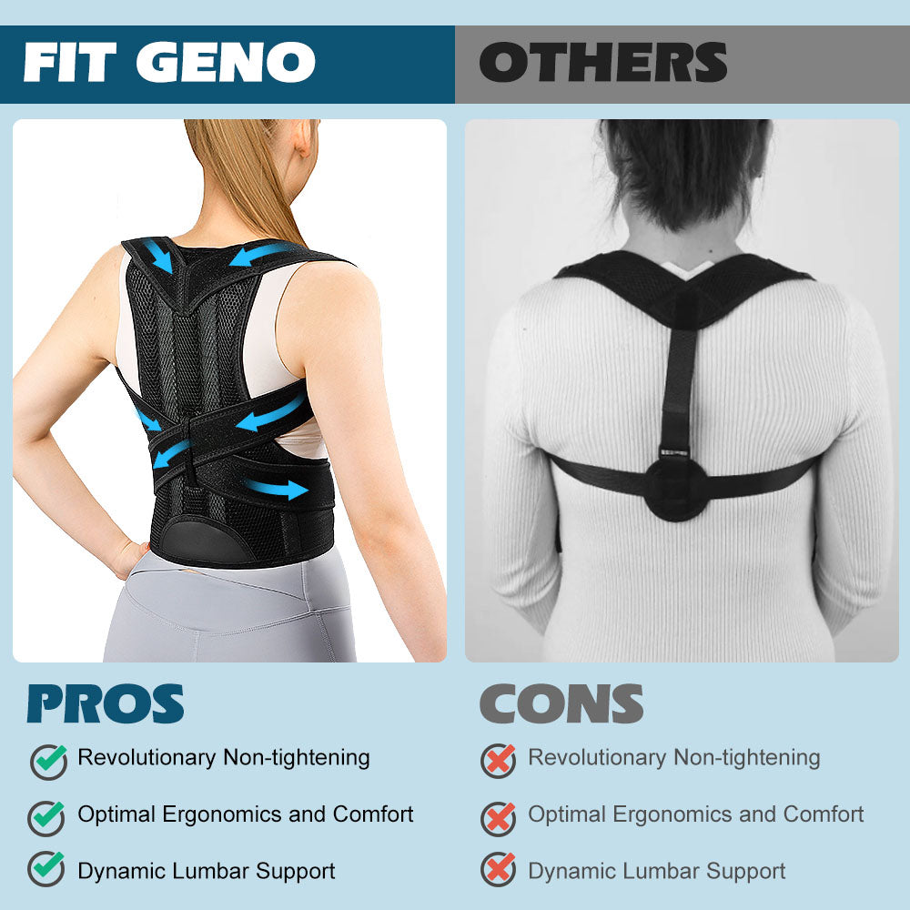 How to Wear a Back Brace for Lower Back Pain - Fivali Blogs Guide