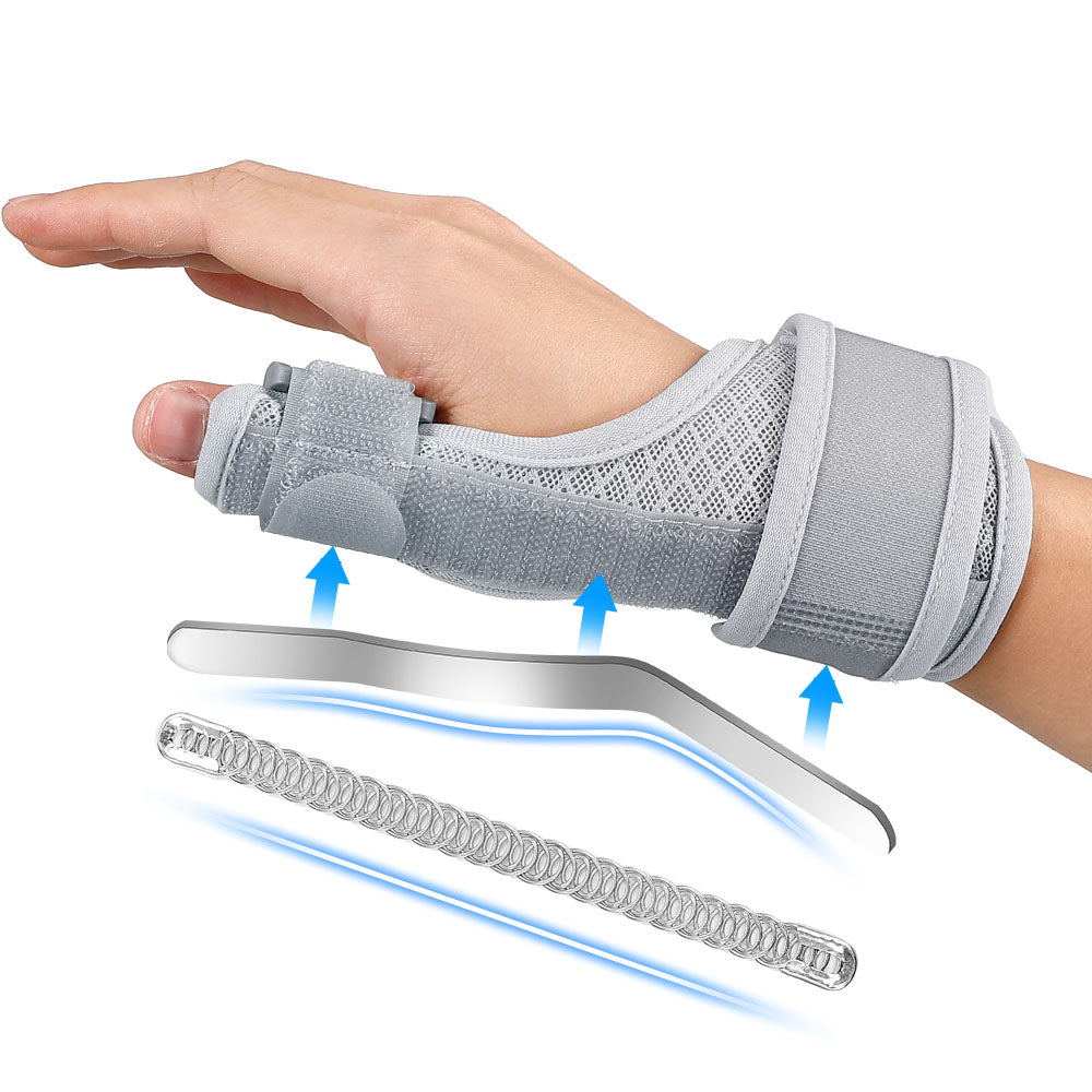Thumb Spica Brace with Fishbone Splint for Recovery–Fivali
