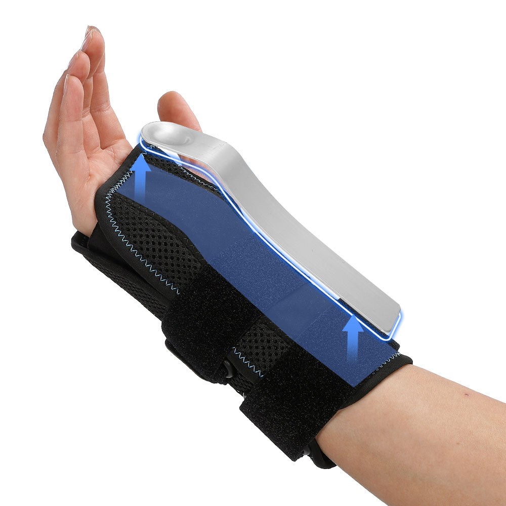 Wrist Brace with Detachable Steel Plate for Enhanced Support and Injury ...