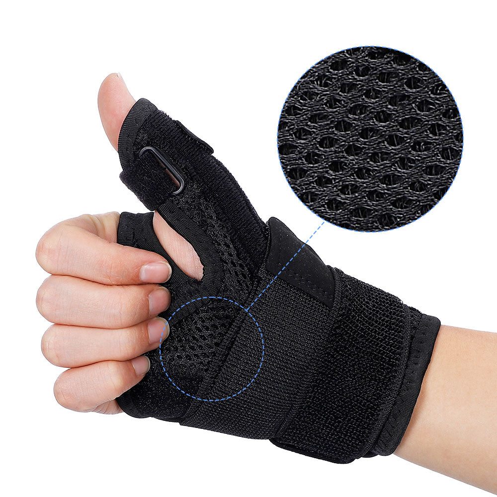 Thumb Splint Brace with Adjustable Straps for Reducing Stress on the ...
